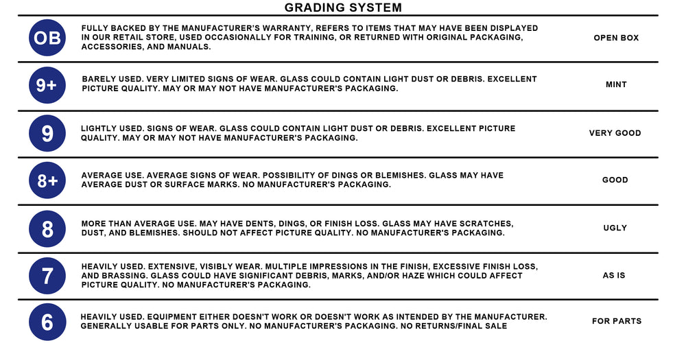 Used Canon RF 70-200mm f/2.8 L IS USM Lens | White | U9+